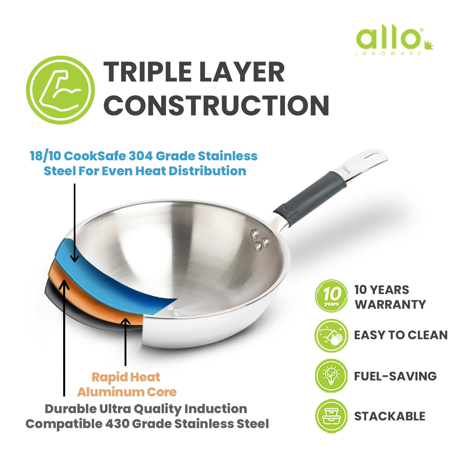 4.5L Allo CookSafe TriPly Wok | Stainless Steel | Induction Friendly ...
